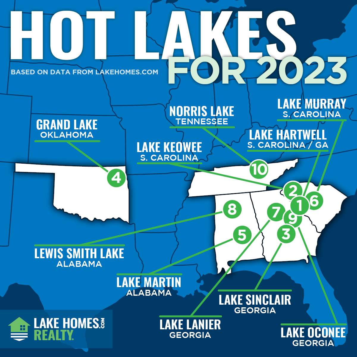 Top Searched States and Lakes for Lake Properties for 2023